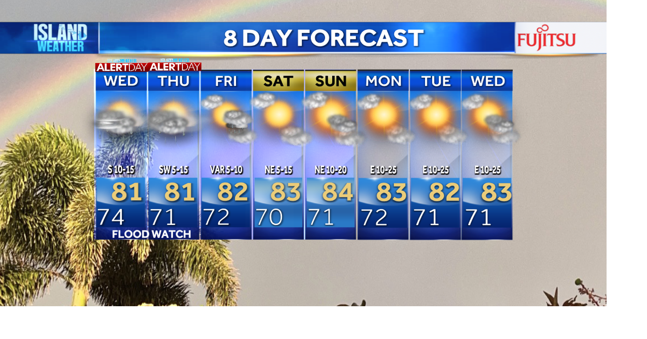 Tuesday Evening Forecast - Weather Alert Day in effect for Wednesday as ...