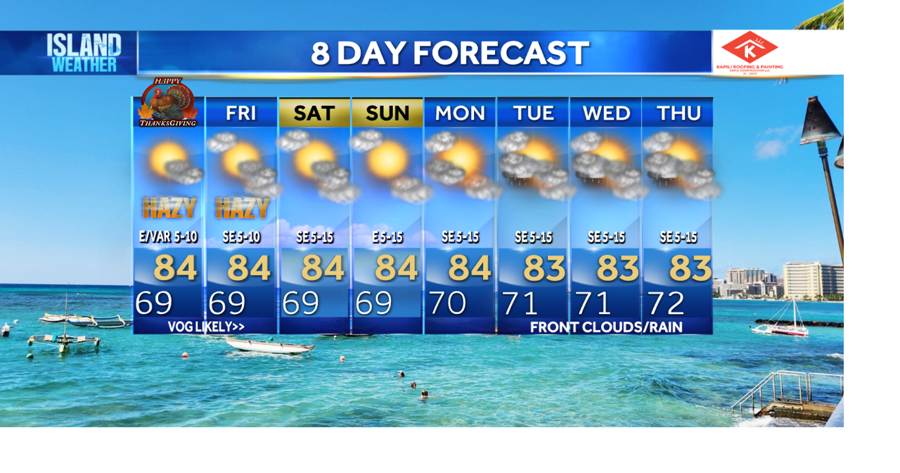 Wednesday Evening Forecast - Dry weather and big surf for the extended ...