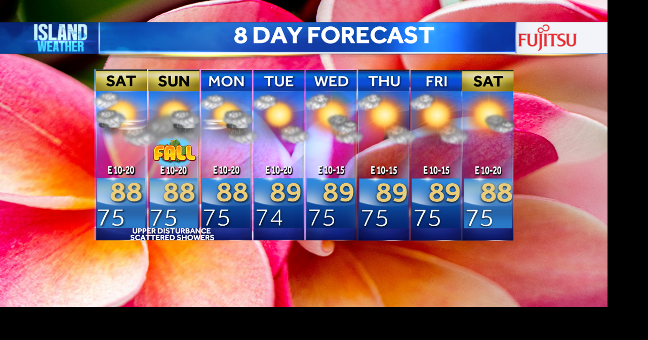Weekend Island Forecast - Trades with higher rain chances as an upper ...