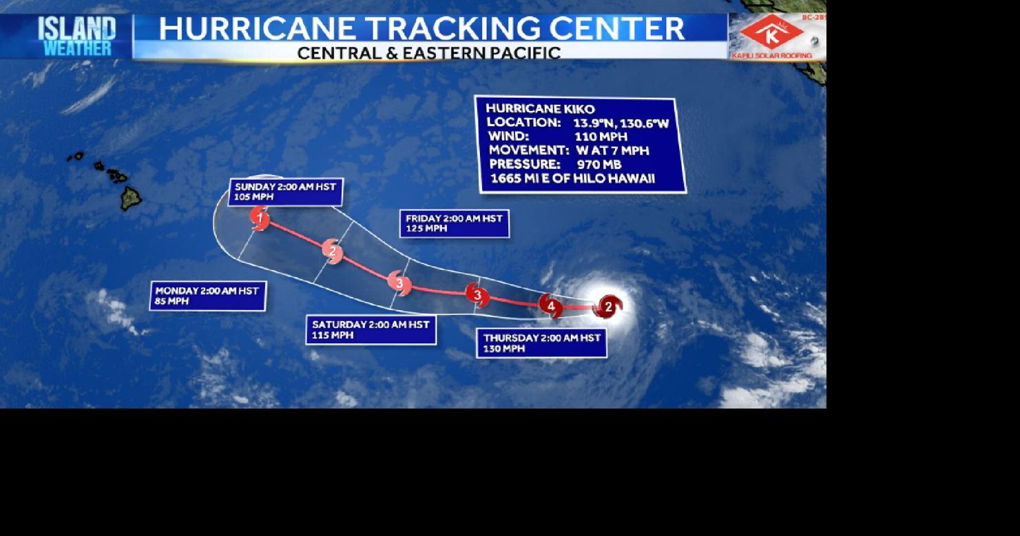 TRACKING KIKO | Hurricane Kiko nearing major strength, still far from ...