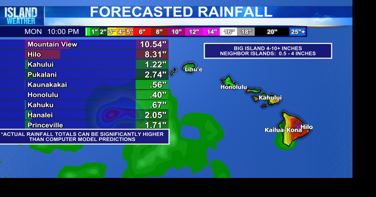 Tropical Storm Hone nears Hawaii with various threats | Hurricane ...