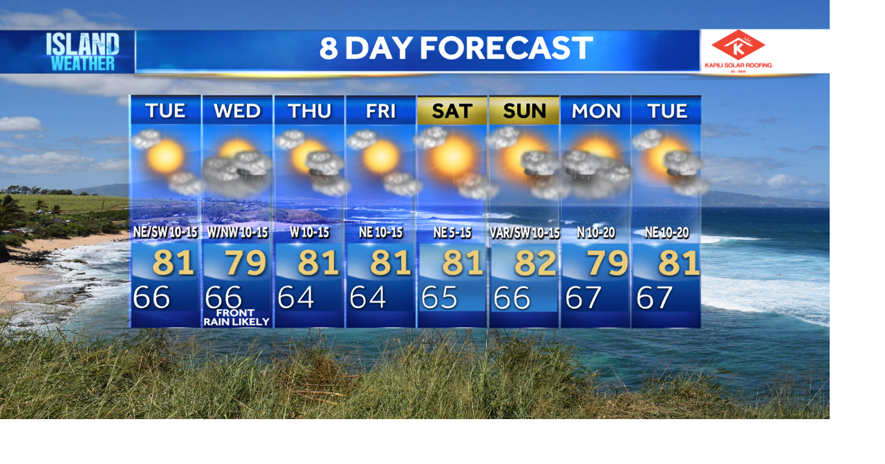 Monday Evening Forecast - A cold front approaches the state bringing ...
