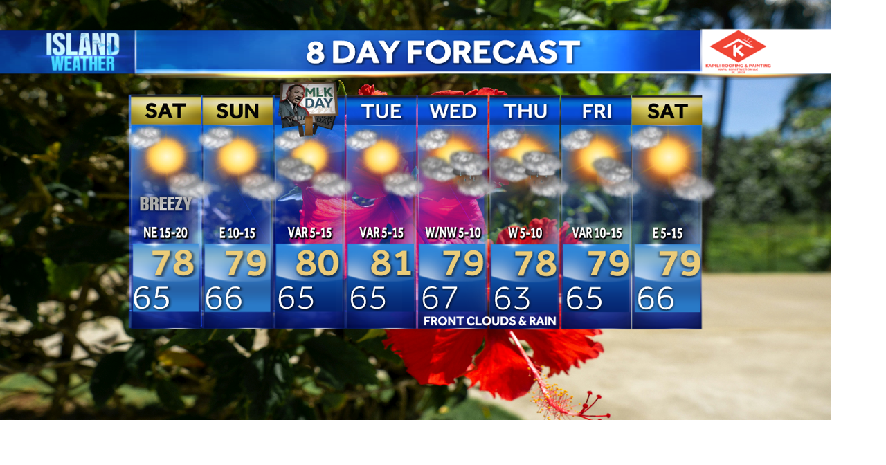 Weekend Island Weather - Cool mornings with low rain chances this ...