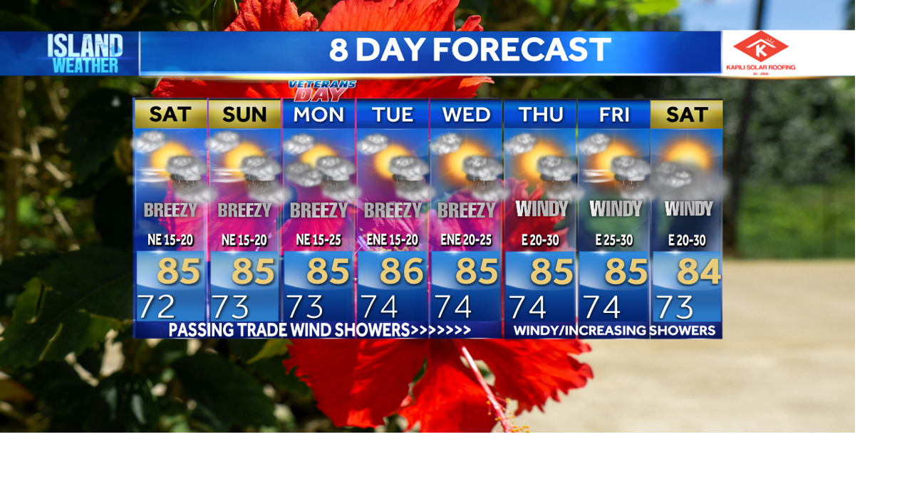 Weekend Island Weather - Somewhat drier weather, expect passing rains ...