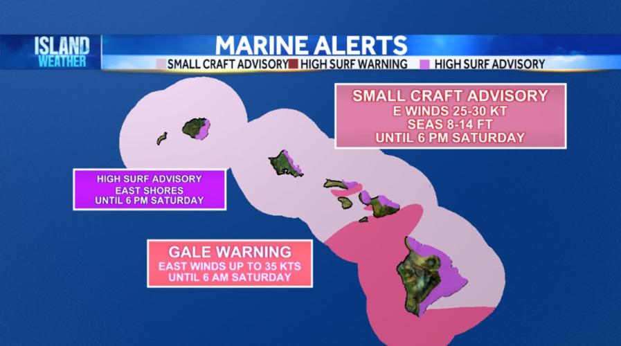 Aloha Friday Weather - Gusty winds stick around, high wind alerts ...