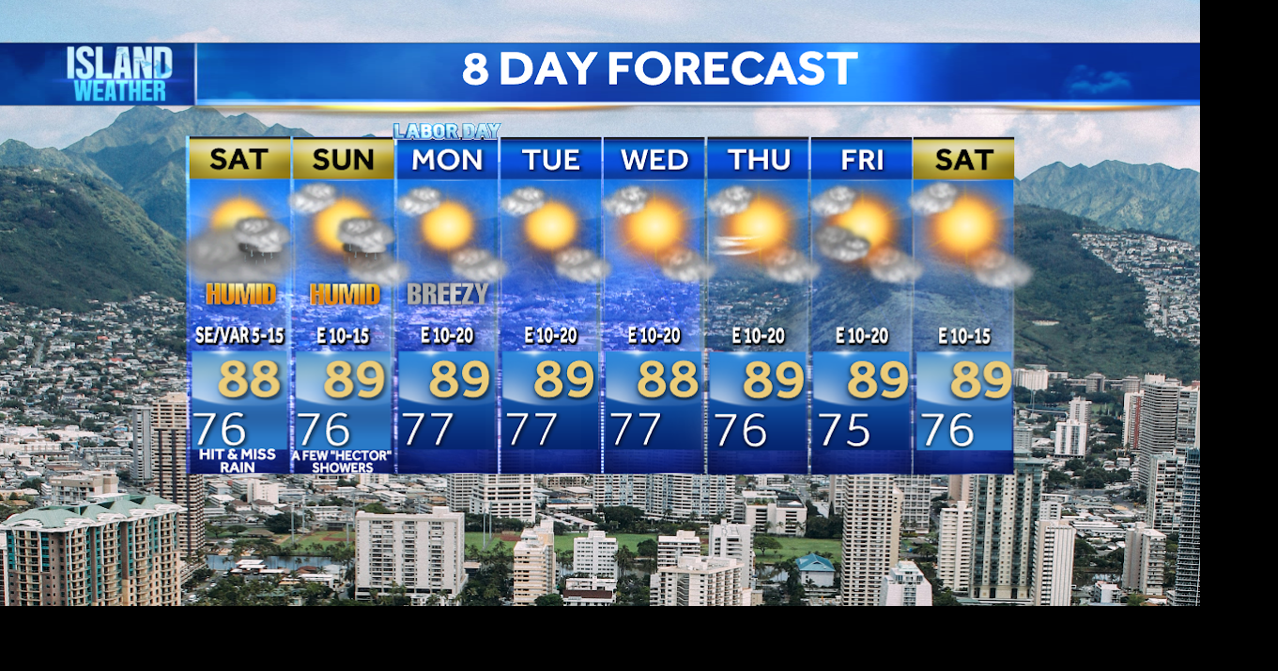 Weekend Island Weather - Remnants of Gilma move away with lingering ...