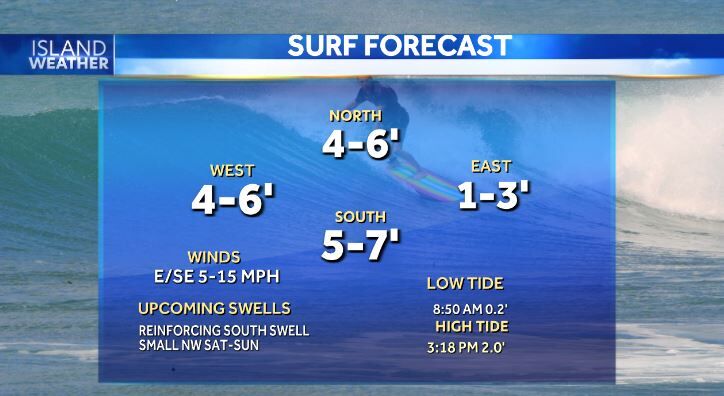 Saturday Morning Weather - Light Trade Winds, Humid Conditions, and ...