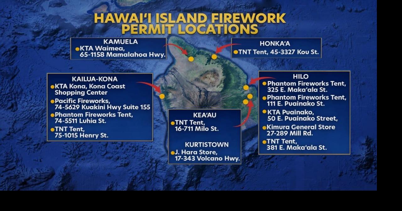 Hawaii County now selling fireworks permits | News | kitv.com