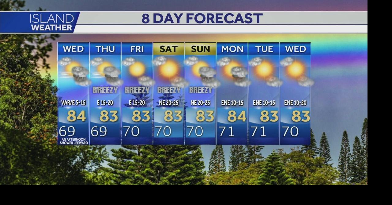Tuesday Evening Weather: March 29, 2022 | Local | kitv.com