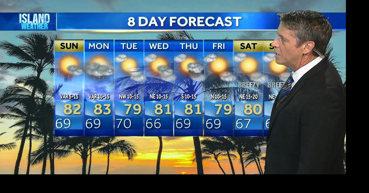 Sunday Weather Forecast | Hazy and dry weather for the rest of the ...