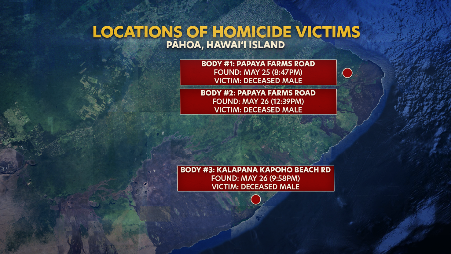 Two Puna murder victims ID’d as police seek ‘armed and dangerous ...