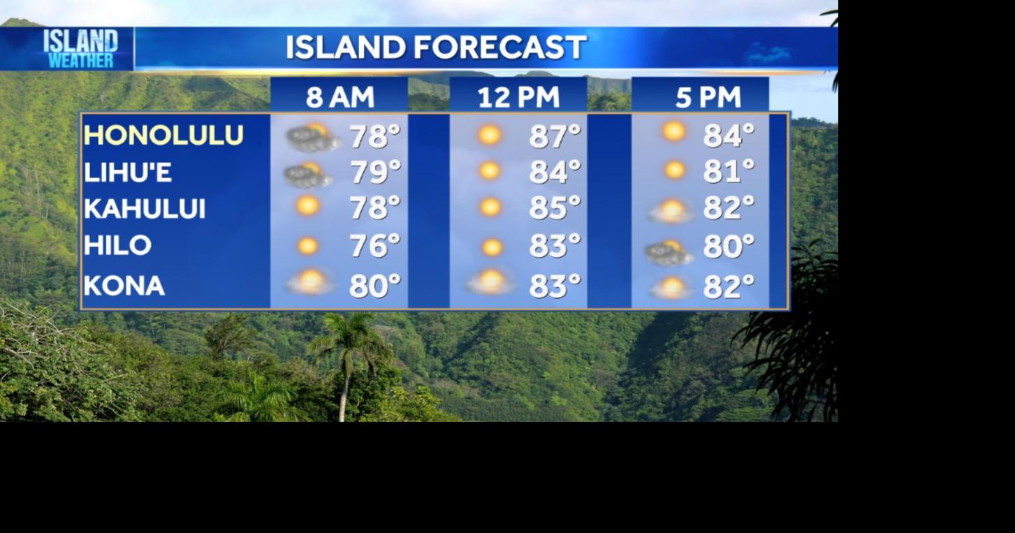 Wednesday Weather | Nice weather today, but changing conditions ahead ...