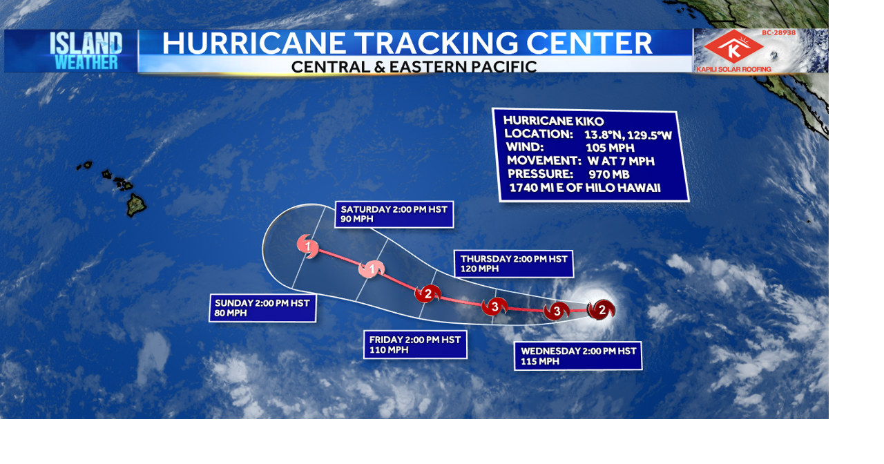 TRACKING KIKO | Hurricane Kiko expected to become a Category 3 storm ...