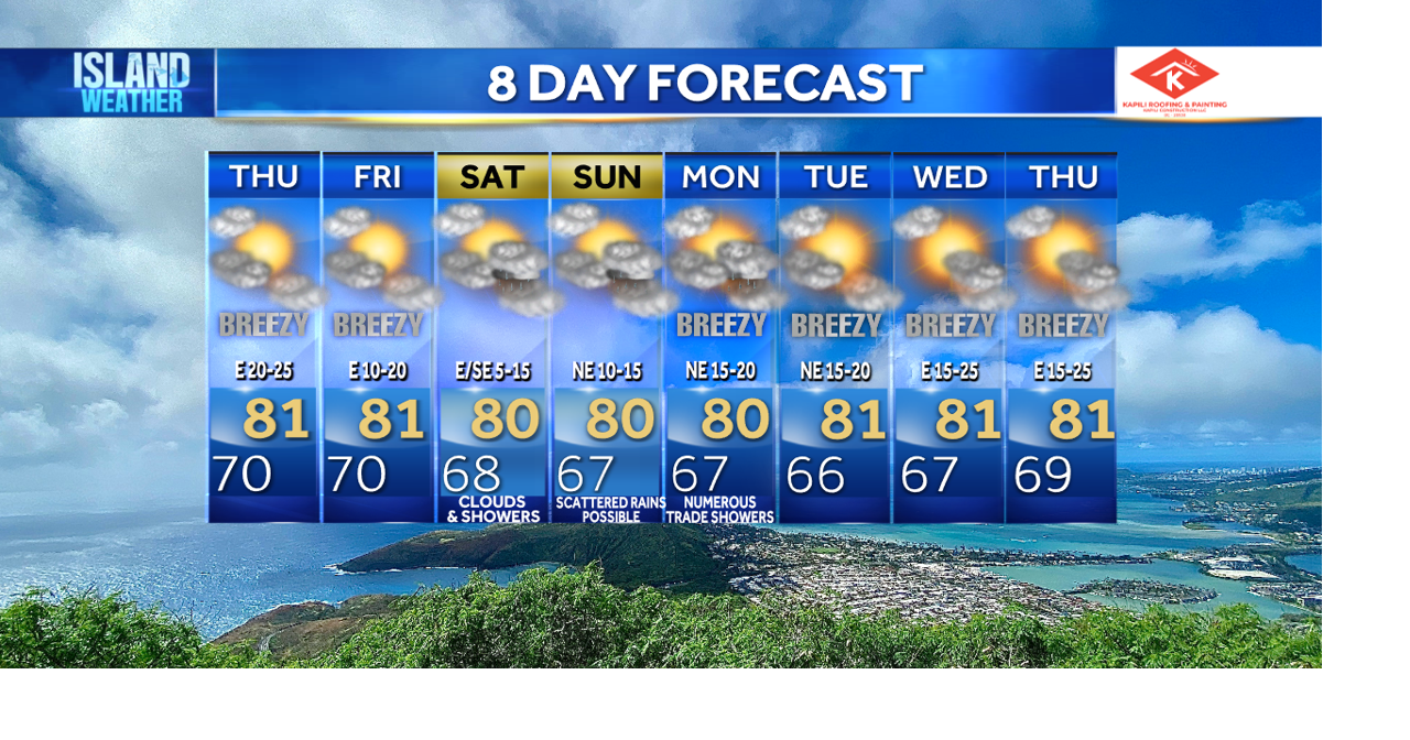 Wednesday Evening Forecast - Wet weather possible this weekend as a new ...