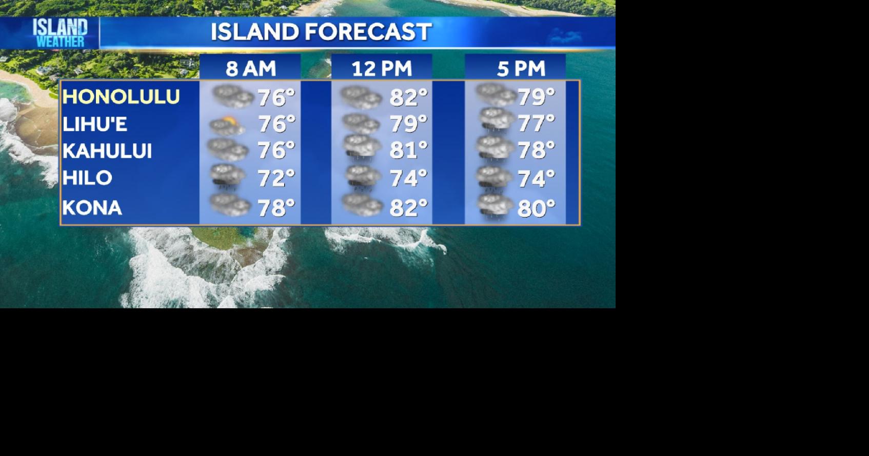 Wednesday Weather | Rain, wind, and snow with trades strengthening ...