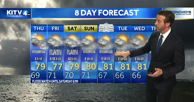 Thursday Evening Weather Forecast: Kona Low storm moves in, with rains ...