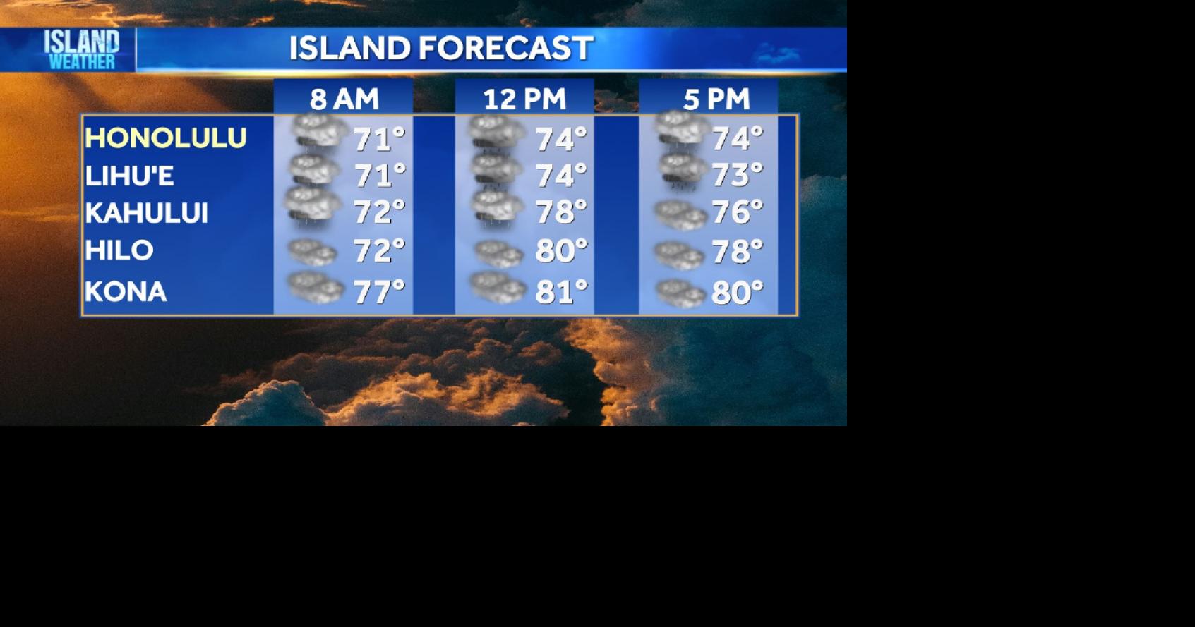 Thursday Weather Alert Day | Kona storm strengthening with Flooding ...