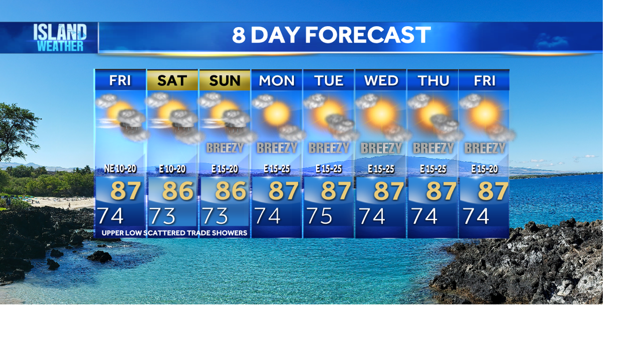 Friday Weather | Moderate trade winds with increasing rain | Local ...