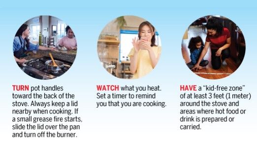 Fire Prevention Week focuses on cooking safety precautions | Local ...