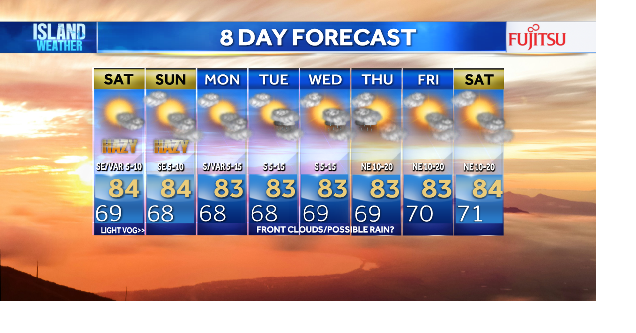 Weekend Island Weather - High Surf Warnings as a huge northwest swell ...