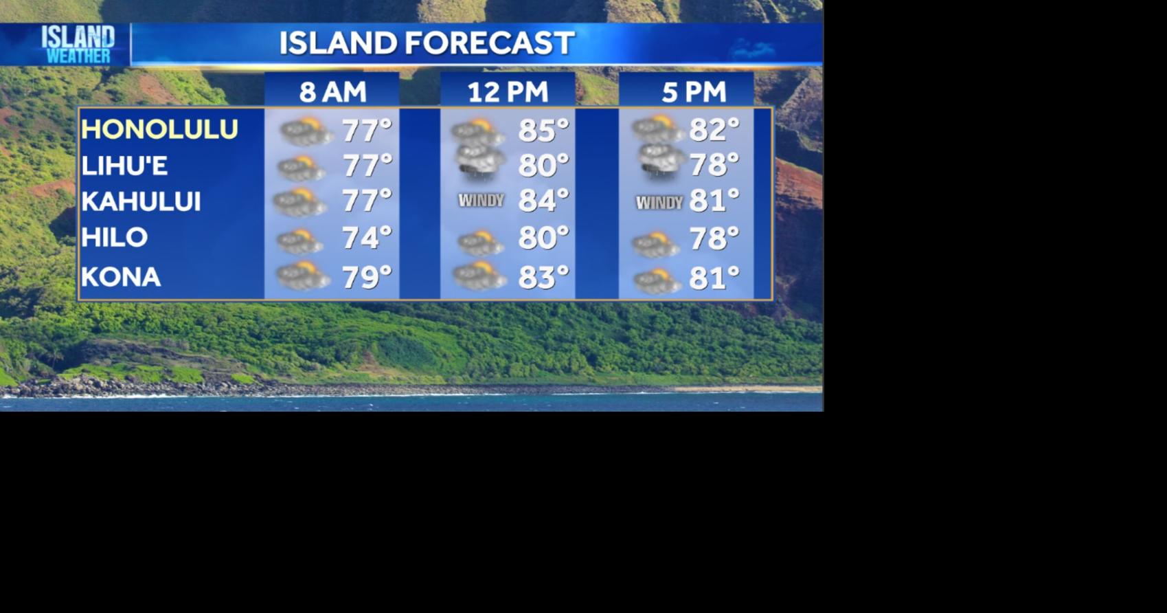Thursday Weather - Rainy and breezy with a chance of thunderstorms ...