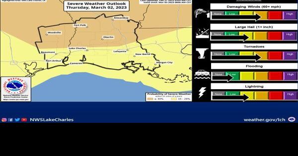 NWS says enhanced risk for severe weather on Thursday | Local News ...