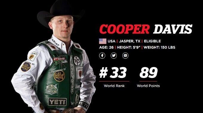 Cooper Davis wins in Wyoming as he comes back from injury | Local News ...