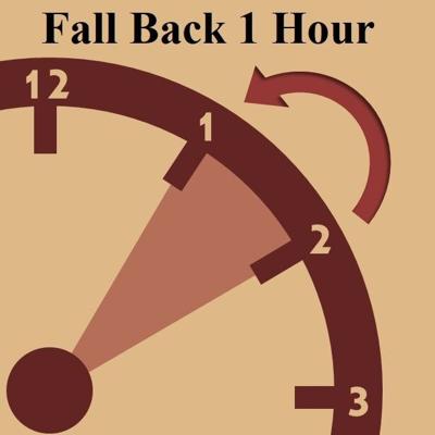 Set clocks back one hour this weekend | Local News | kjas.com