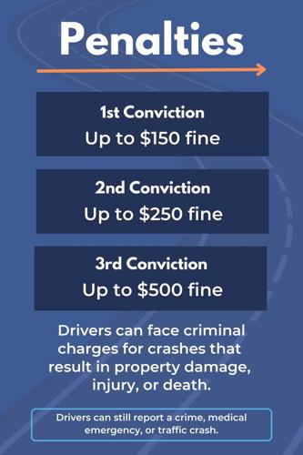 Hands-free cell phone law, named for Columbia man, one of many laws ...