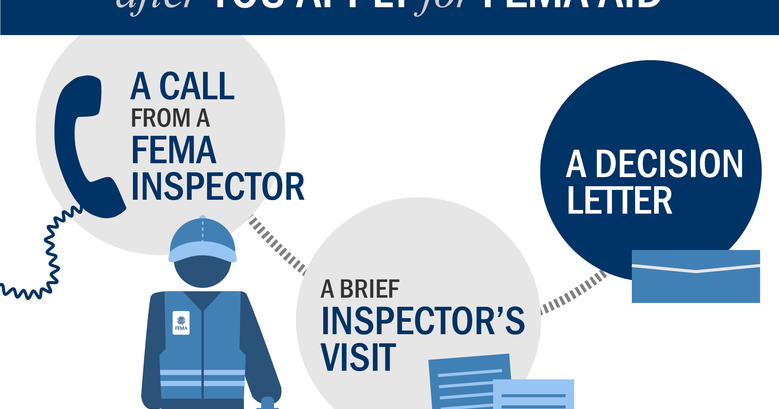 Feds approve disaster assistance for MO ... FEMA explains how to get it ...