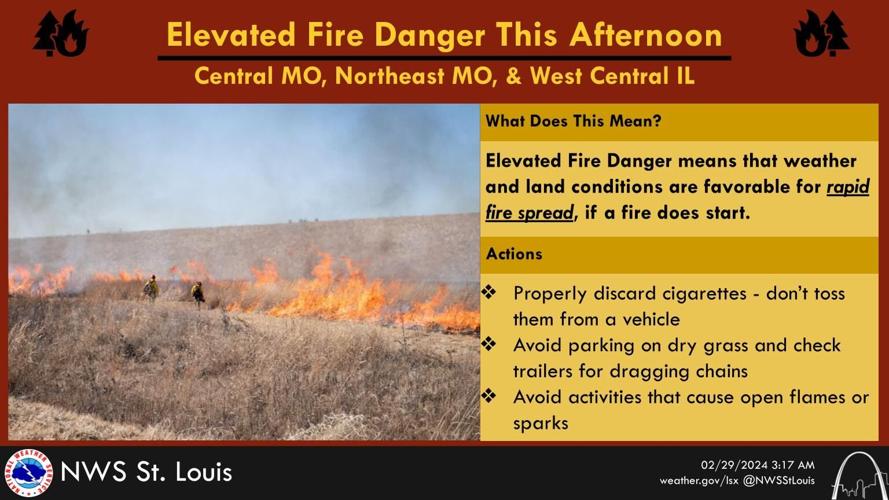 Elevated Fire Danger Exists Today Winter Weather Possible Friday