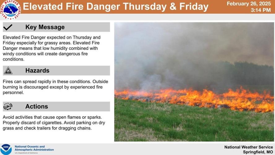 Dangerous fire conditions exist today ahead of cold front moving in ...