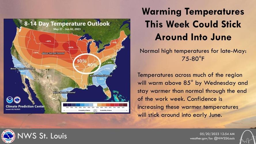 National Weather Service issues warning on heat as warmer temperatures ...