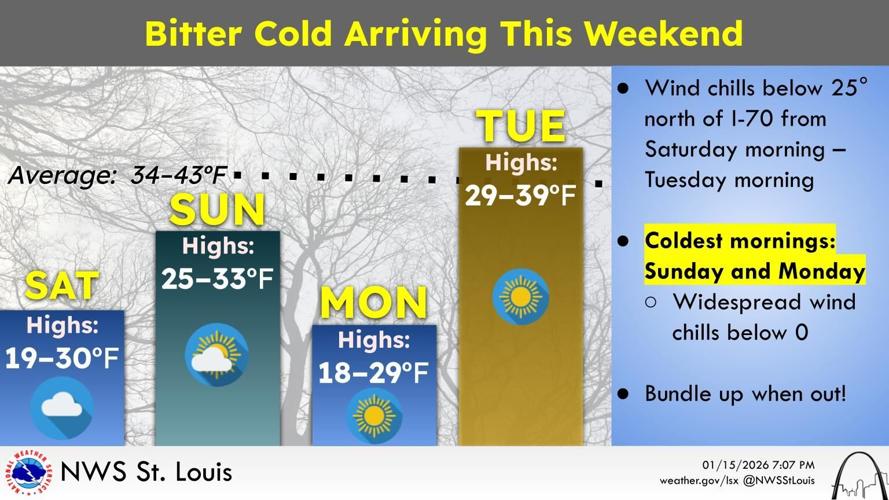 Snow, bitterly cold temperatures possible this weekend | Newsroom ...