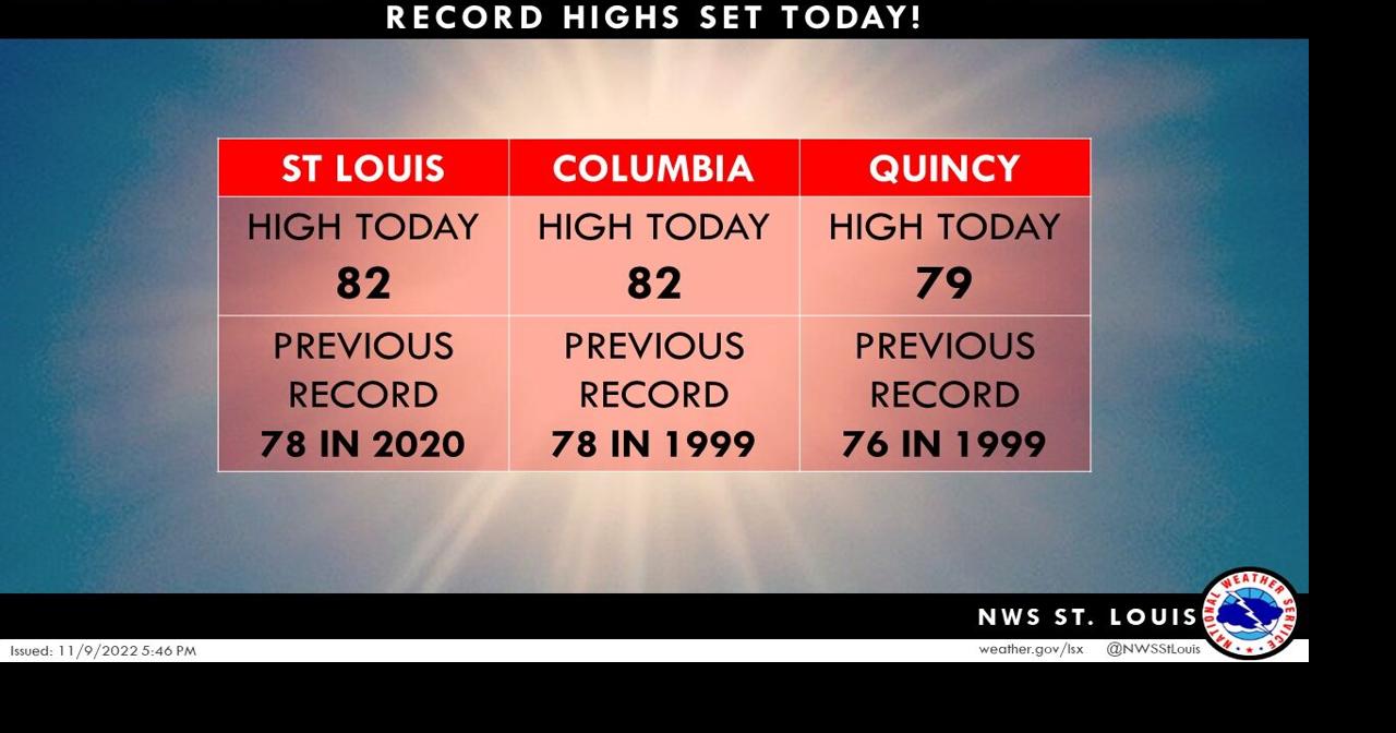 Record high temperature set in Columbia Wednesday | Newsroom ...