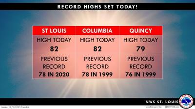 Record high temperature set in Columbia Wednesday | Newsroom ...