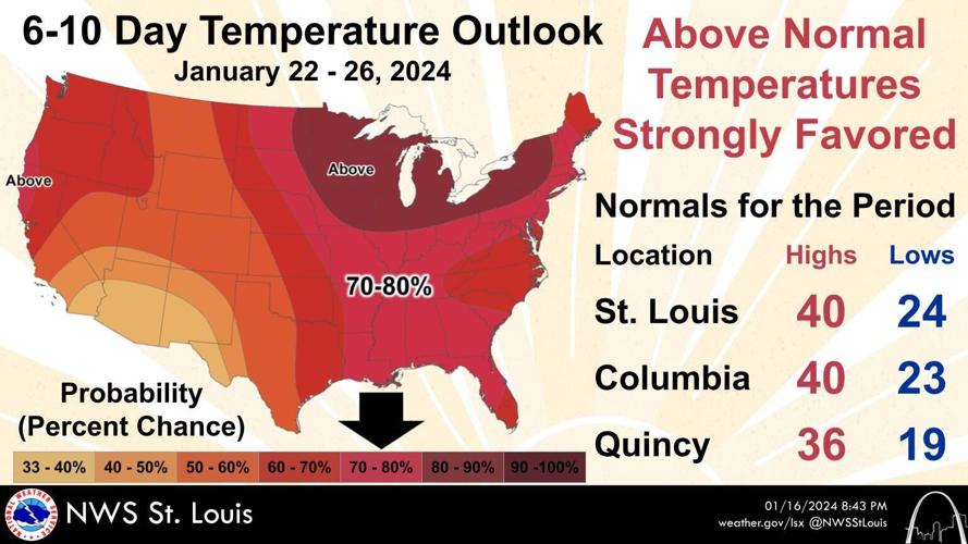 Warm up today, more bitter cold and possible snow tomorrow night, warm ...