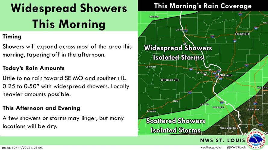 Much-needed rain arrives | Newsroom | kjluradio.com