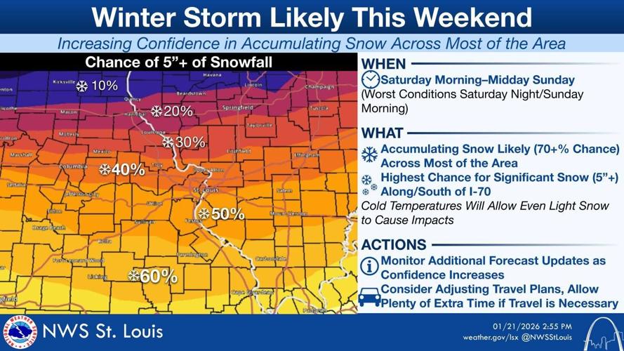 UPDATED:Snow and sub-zero wind chills predicted this weekend, eight ...
