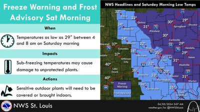 As Freeze Warning expires, a Frost Advisory is issued for parts of mid ...