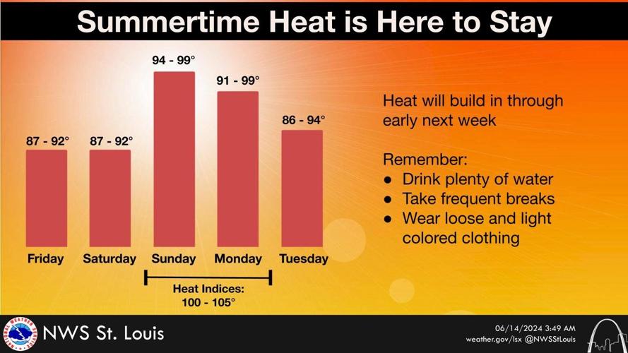 UPDATED: Severe storms down trees, power lines, cause outages, with heat on the way | Newsroom ...