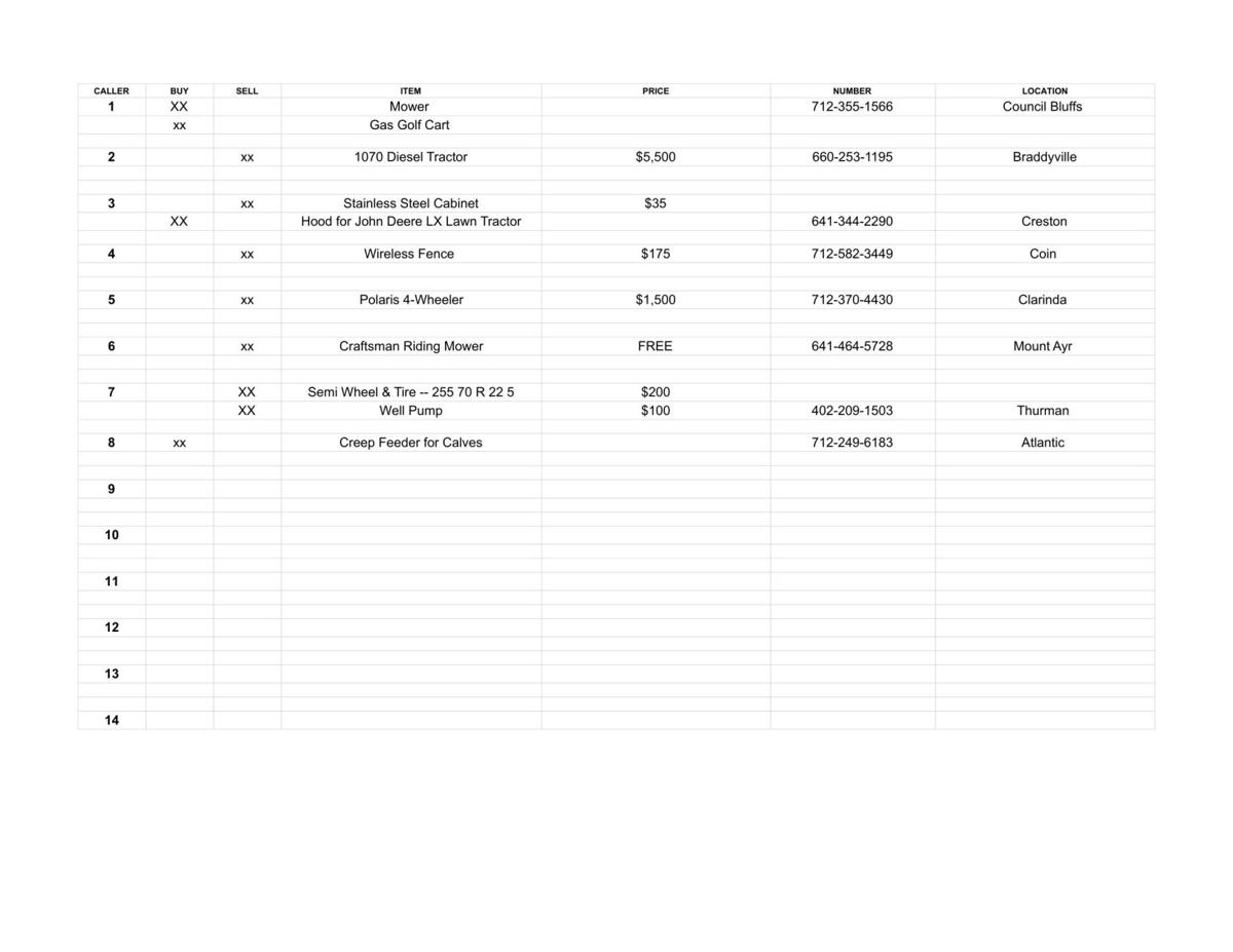 Tuesday, August 8th | On-Air Listings | kmaland.com