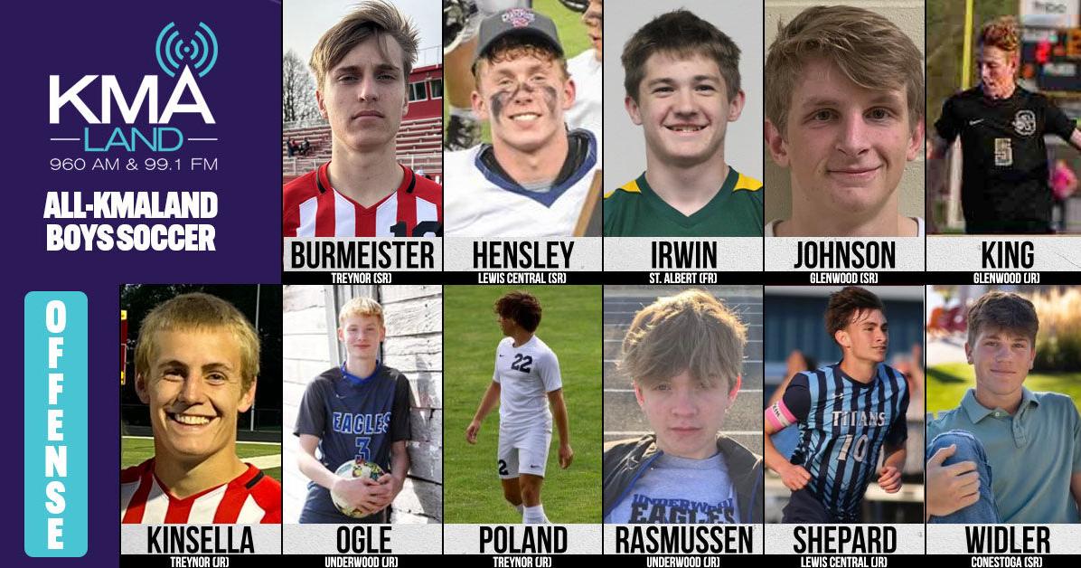 Presenting the 2023 All-KMAland Boys Soccer Team | Sports | kmaland.com