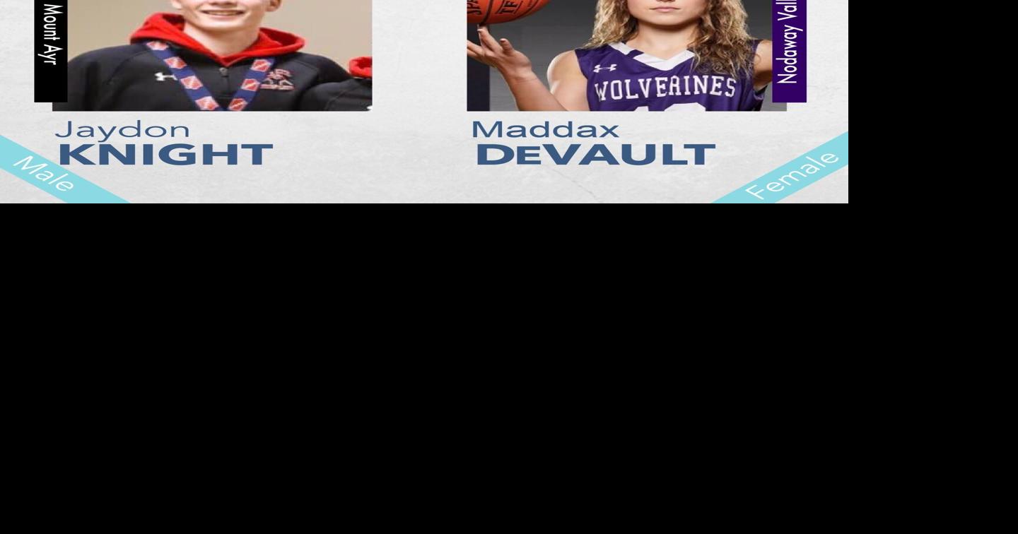 JHRE KMAland Athlete of the Week (2/1): Maddax DeVault & Jaydon Knight ...