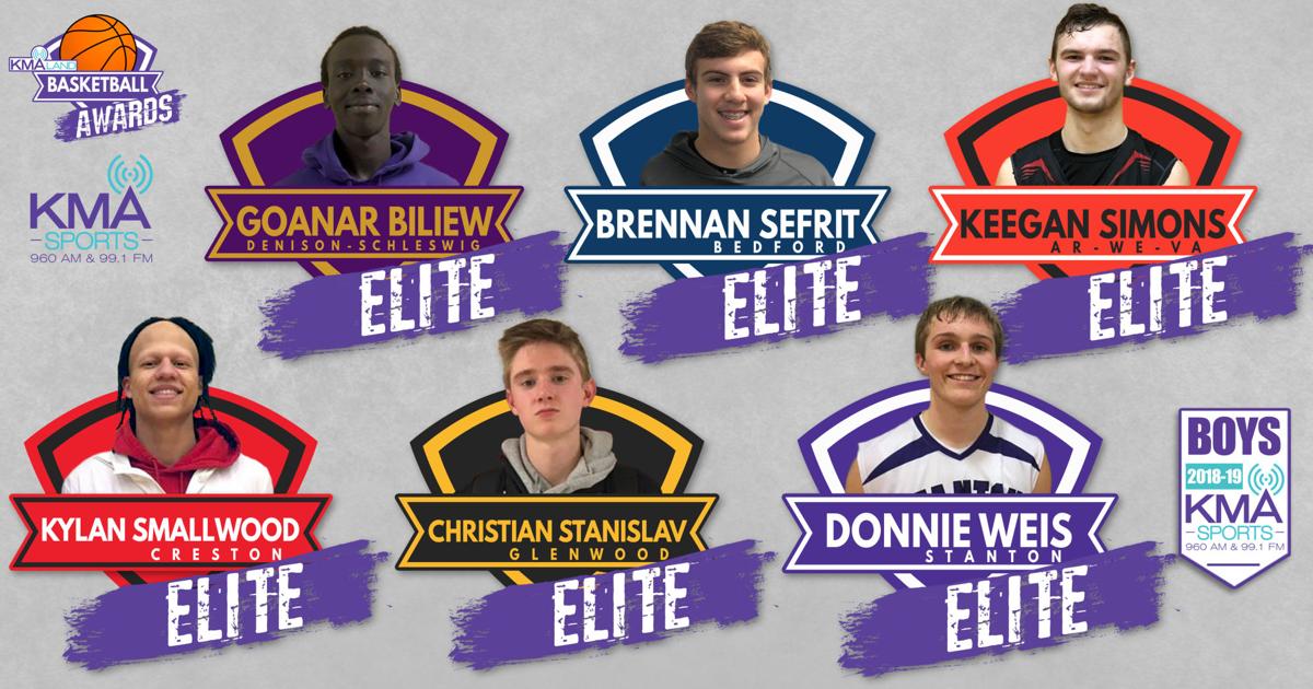Introducing the All-KMAland Elite Boys Basketball Team | Sports ...