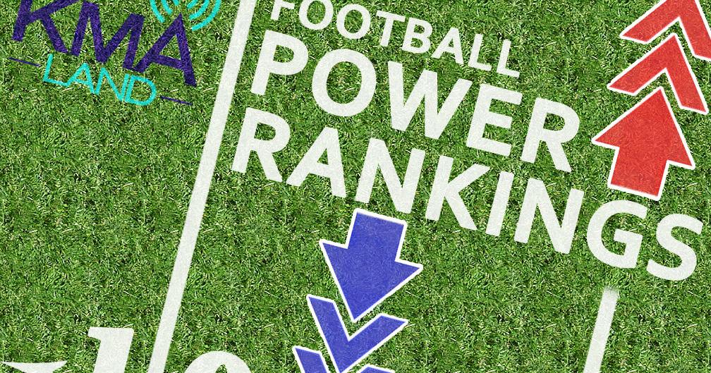 KMAland Football Power Rankings (9/22): Welcome to five teams | Sports ...