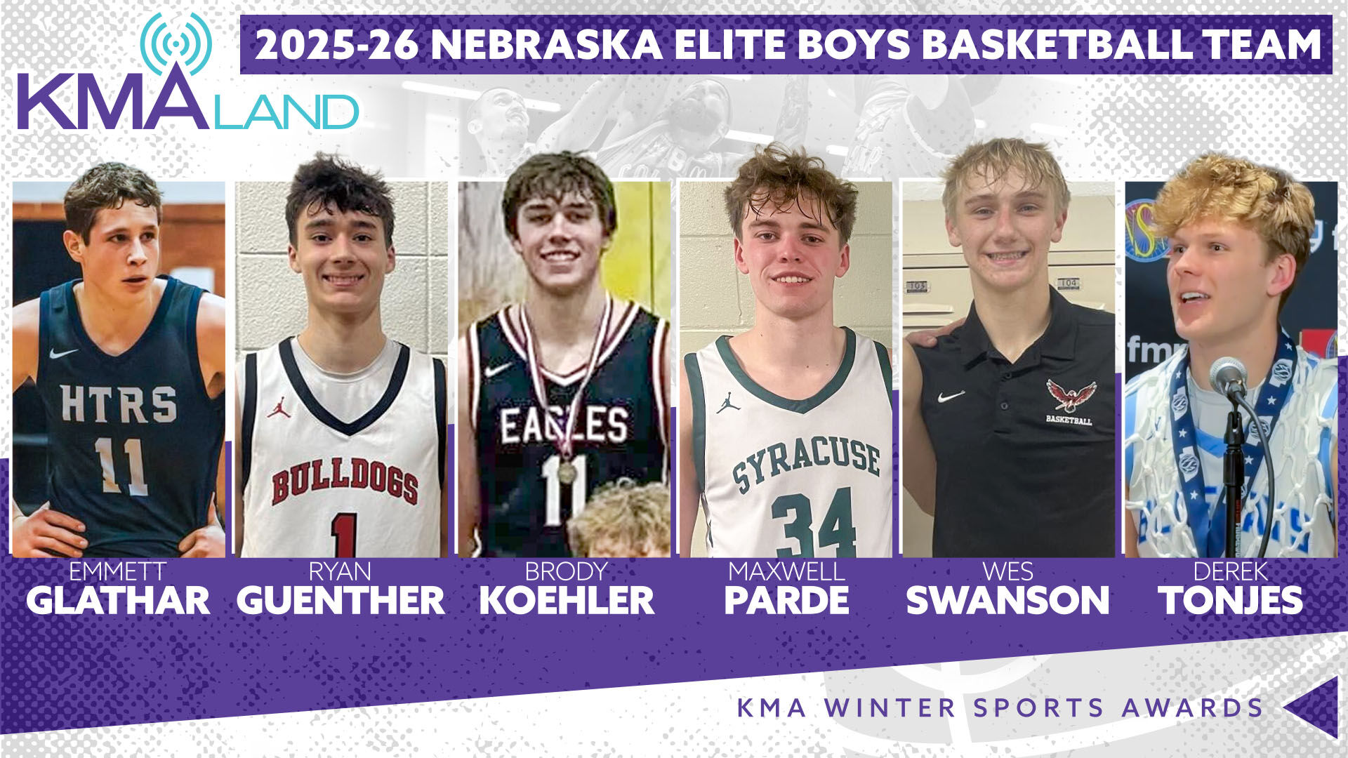 Presenting the 2026 All-KMAland Nebraska Elite Boys Basketball Team ...