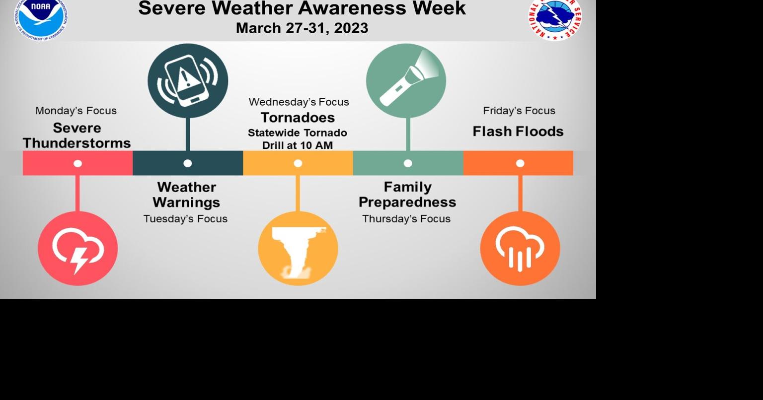 L.A. twister demonstrates severe weather dangers | News | kmaland.com