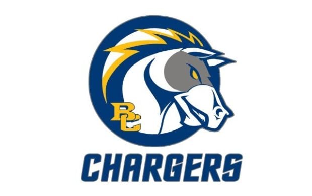 2026 Regional College Football Preview #47: Briar Cliff University ...