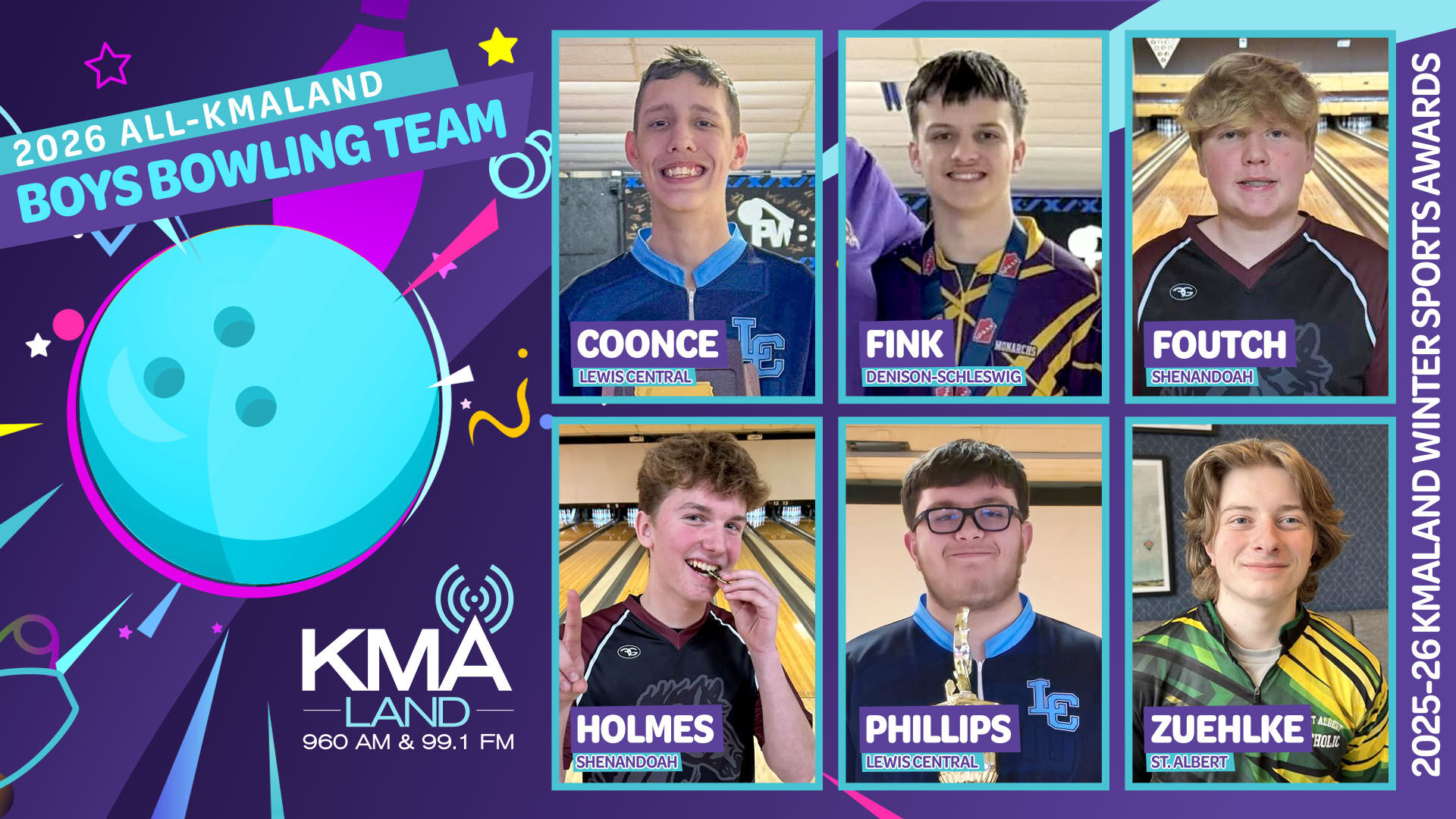 Presenting the 2026 All-KMAland Iowa Boys Bowling Team | Sports ...